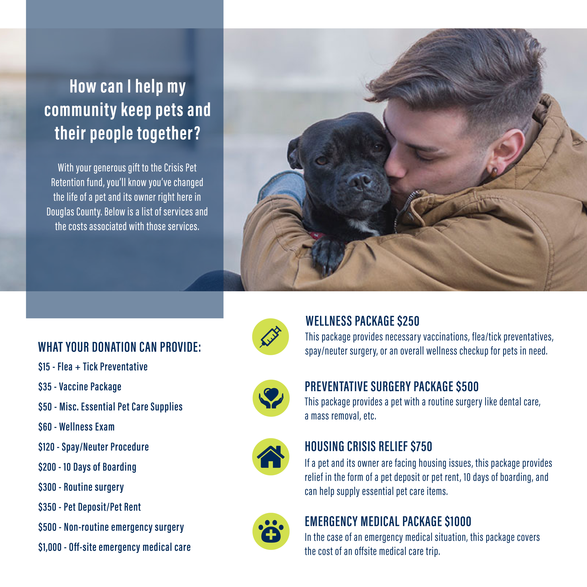 Lawrence Humane Society’s Crisis Pet Retention Program Celebrates 6 ...